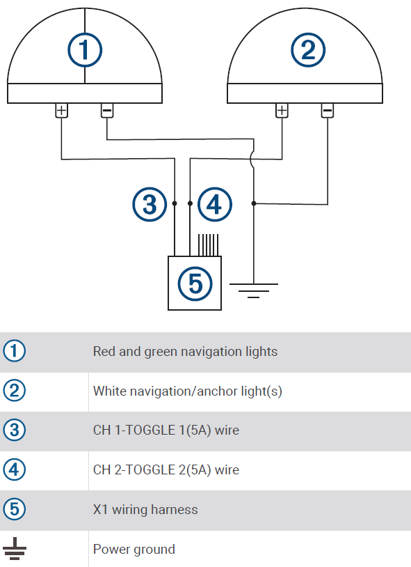 Wiring Boat Navigation Lights Marine Wire Color Code