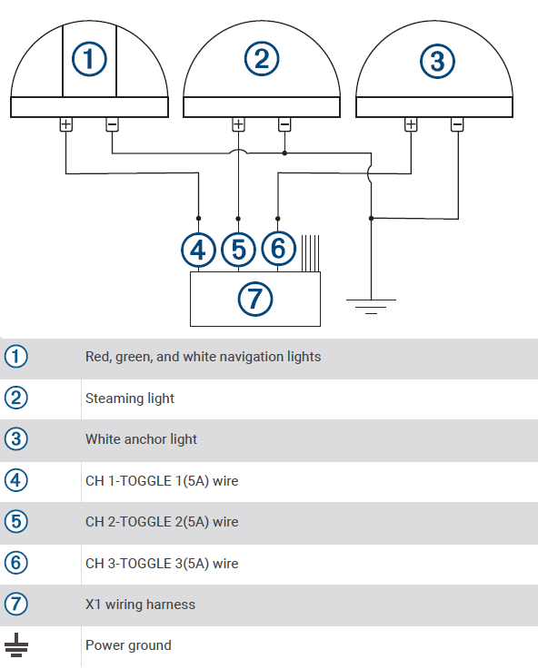 Wiring Navigation Lights