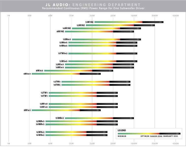 Garmin | United States | Marine Support