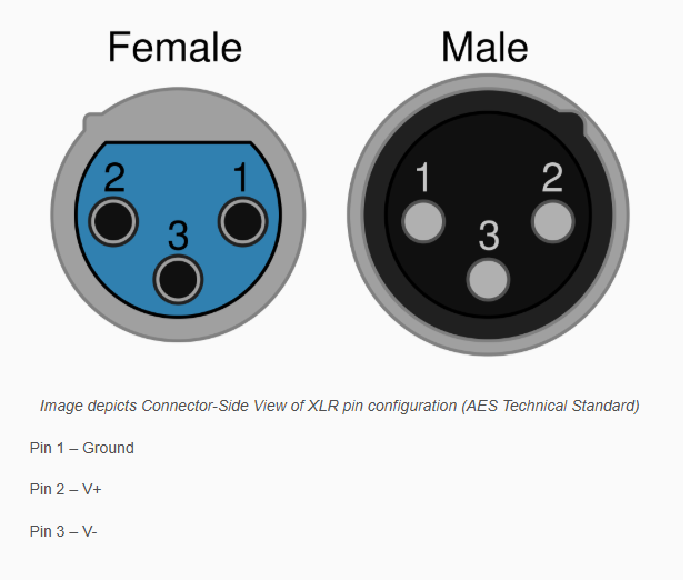 Garmin | United States | Marine Support