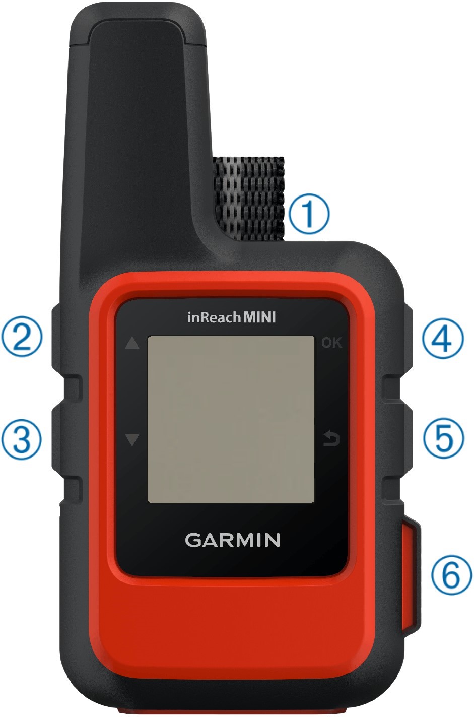 Getting Started With the inReach Mini | inReach® Mini | Garmin Customer ...